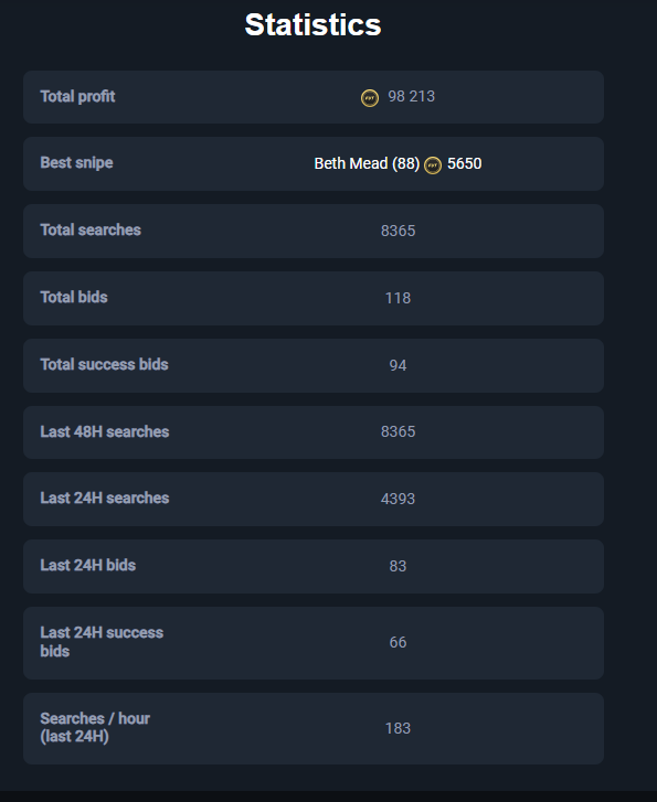 Premium EA FC (FUT) Sniping Bot, Autobuyer for Ultimate Team