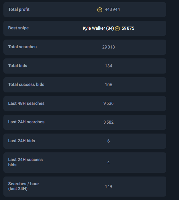 Premium EA FC (FUT) Sniping Bot, Autobuyer for Ultimate Team