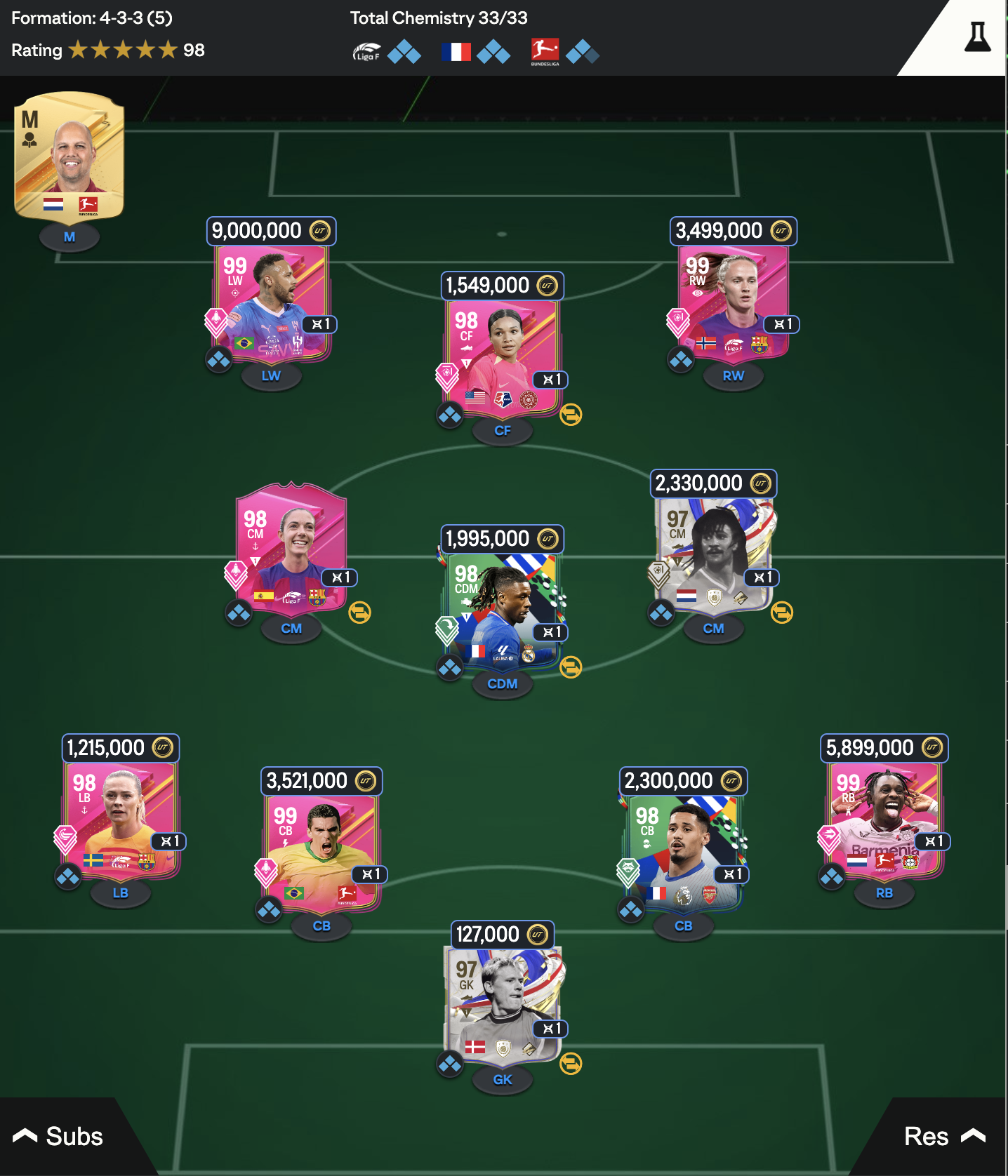 Premium EA FC (FUT) Sniping Bot, Autobuyer for Ultimate Team