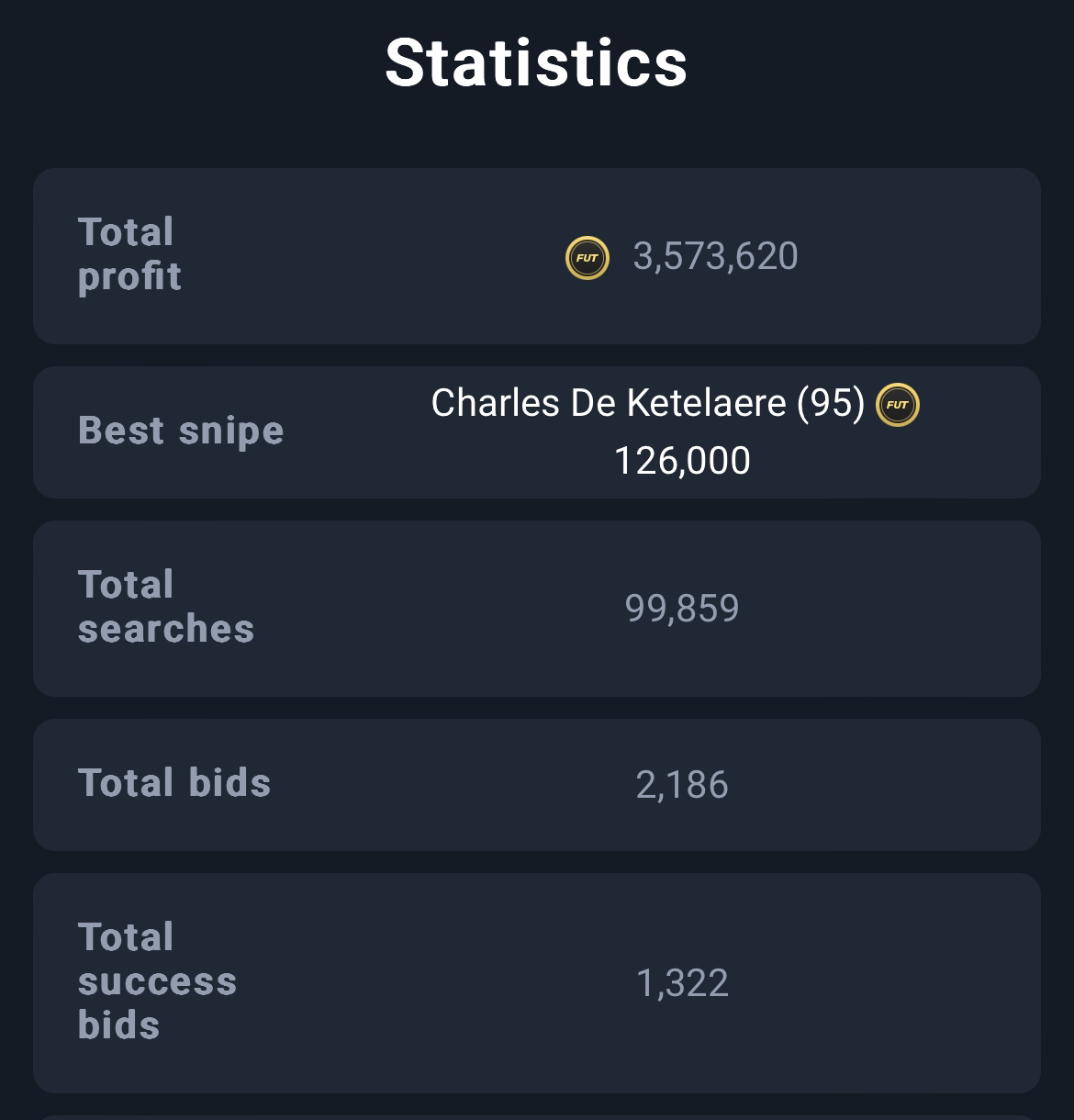 Premium EA FC (FUT) Sniping Bot, Autobuyer for Ultimate Team